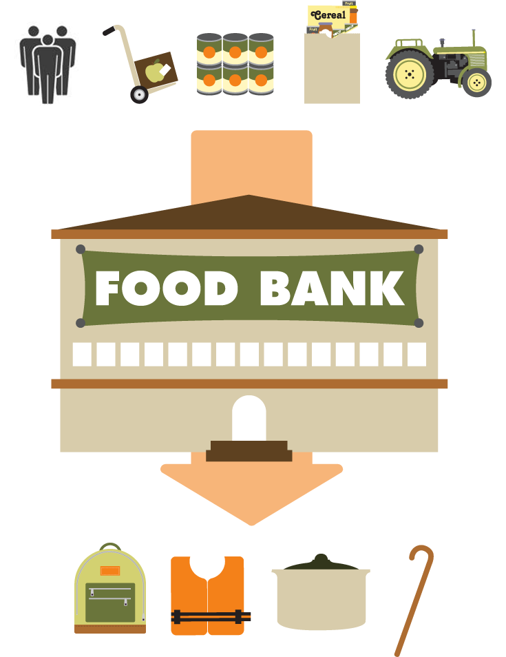 The Hunger Crisis - Mississippi Food Network